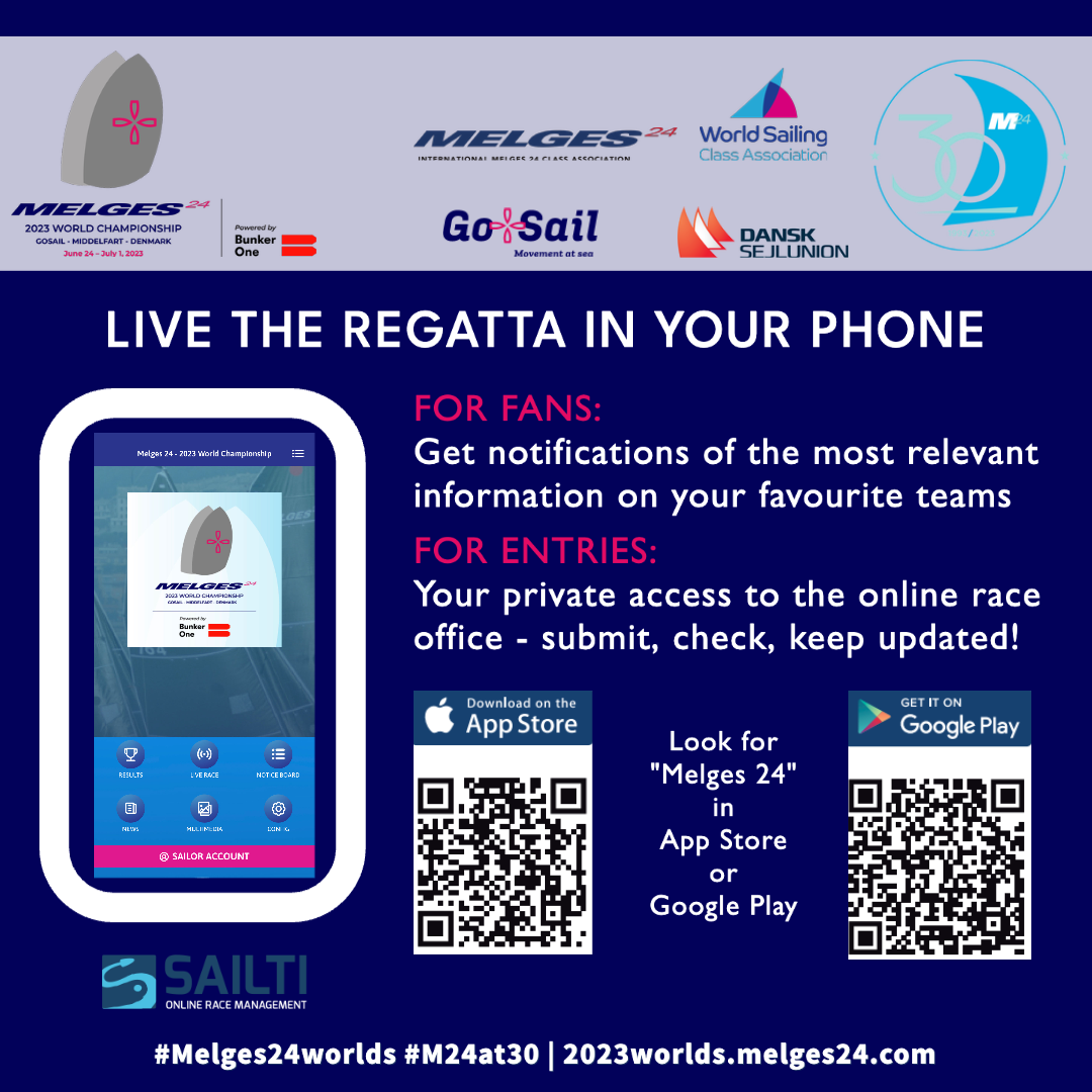 2023 Melges 24 World Championship - Middelfart, DEN | International ...